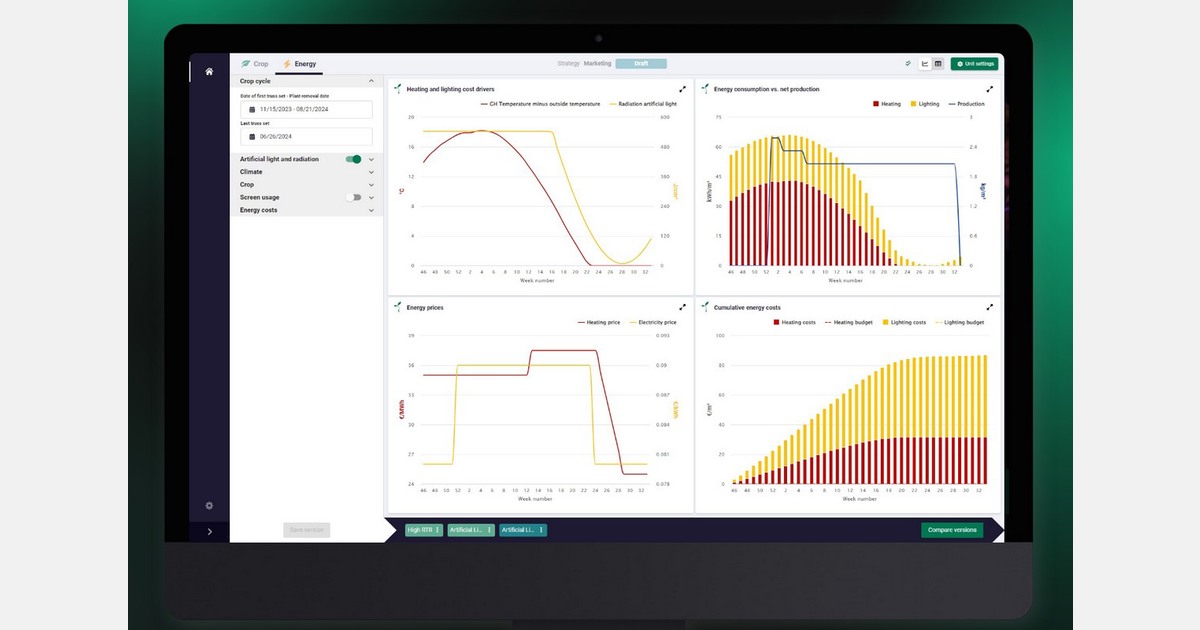 LetsGrow.com introduces energy module in the Strategy Manager