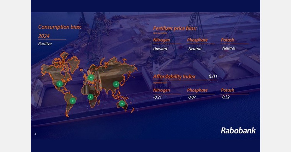 Global fertilizer market set to recover, despite potential disruptions ...