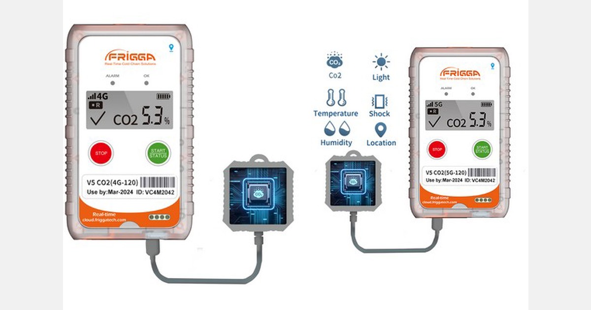 "We introduce a single-use real-time carbon dioxide monitor"