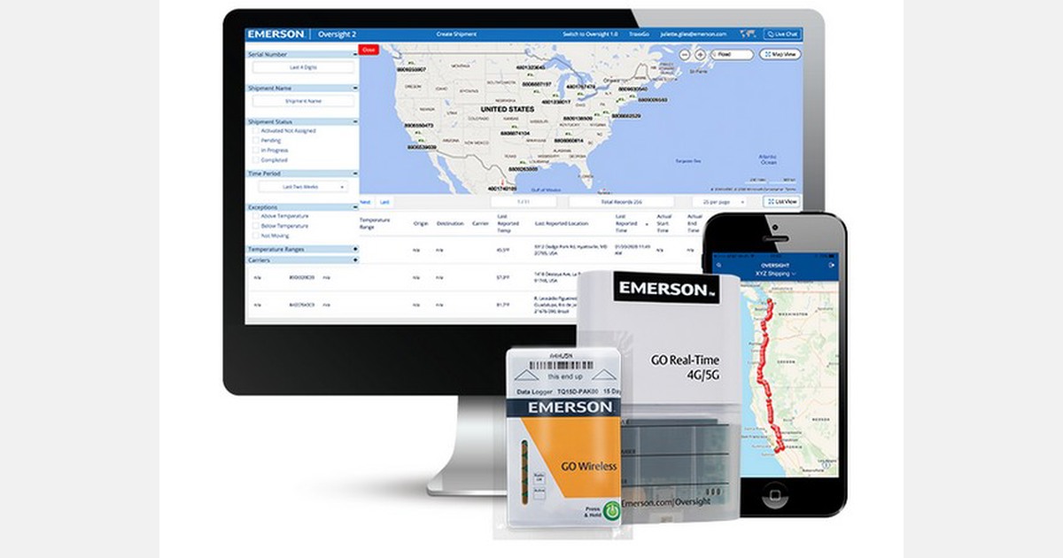 Monitoring temperature and location help make supply chain more resilient