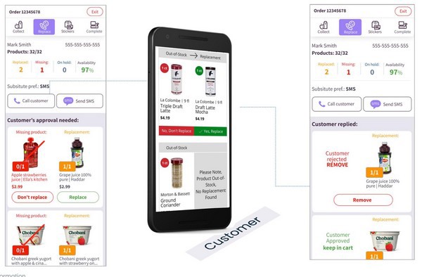 Digital platform acquisition next step in creating e-commerce platform ...