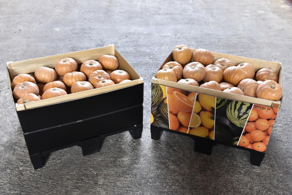 Post-harvest & Packaging