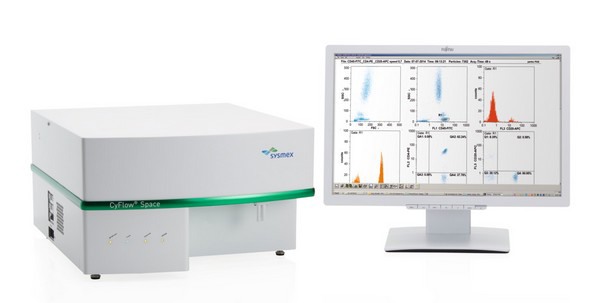"Flow cytometry as a total solution is now suitable for everyone"