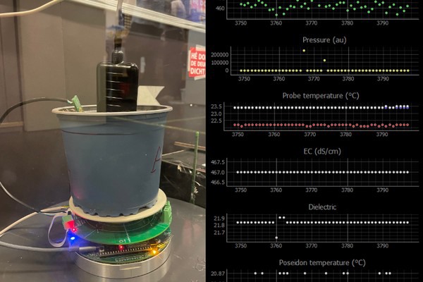 Measuring moisture content in circular substrates