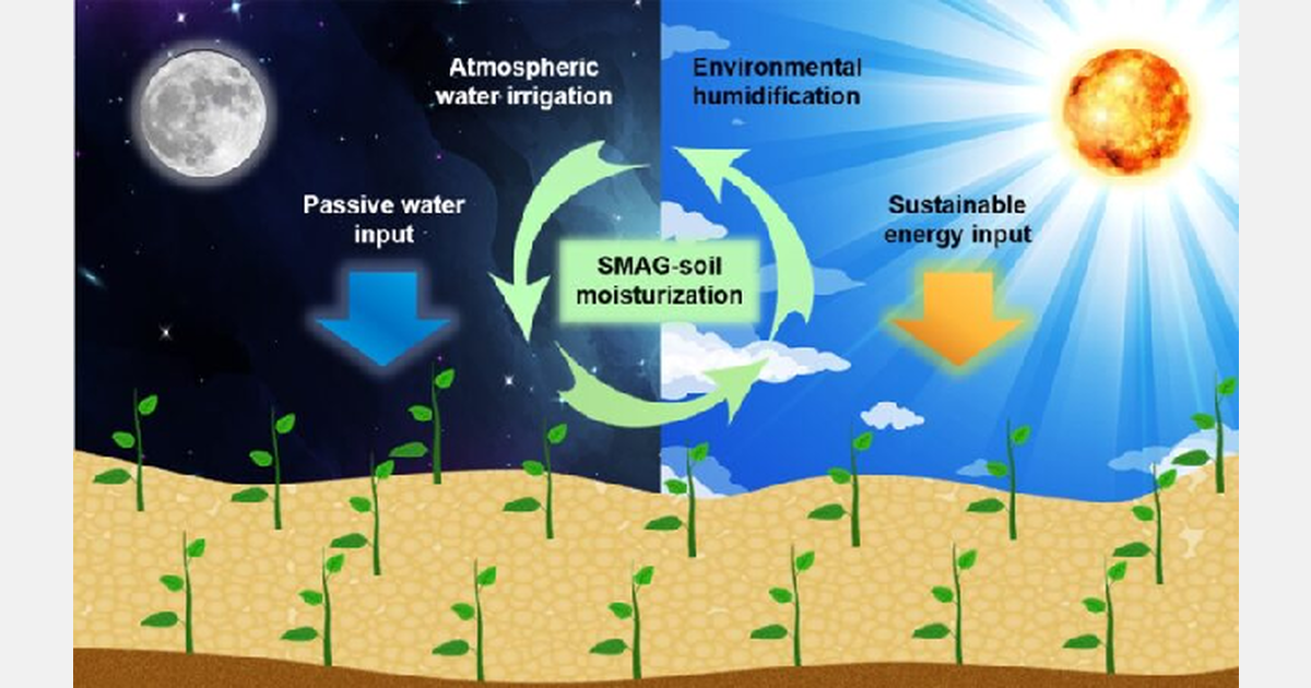 "Self-watering soil could transform farming"