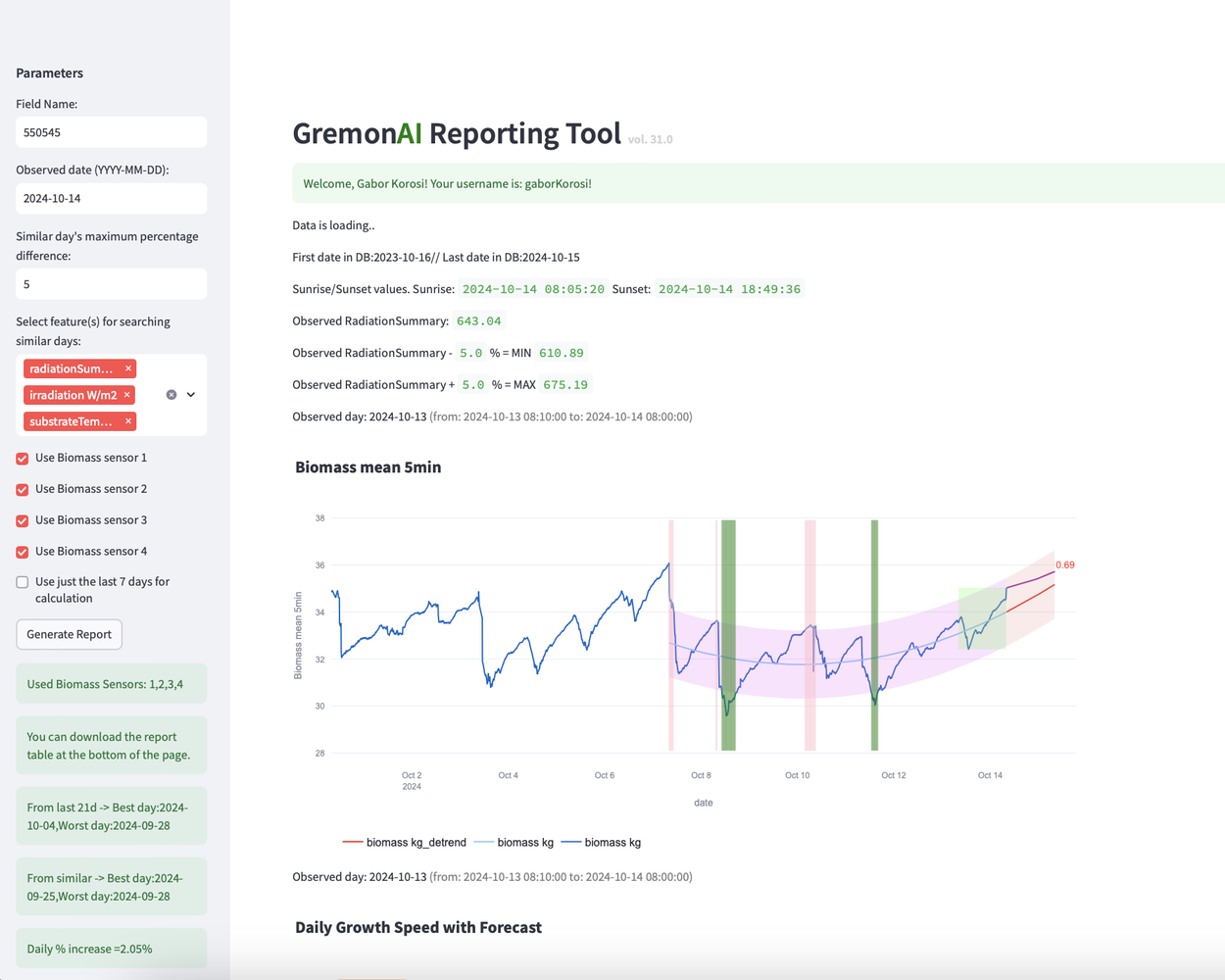 From tray weight measurements to semi-autonomous cultivation