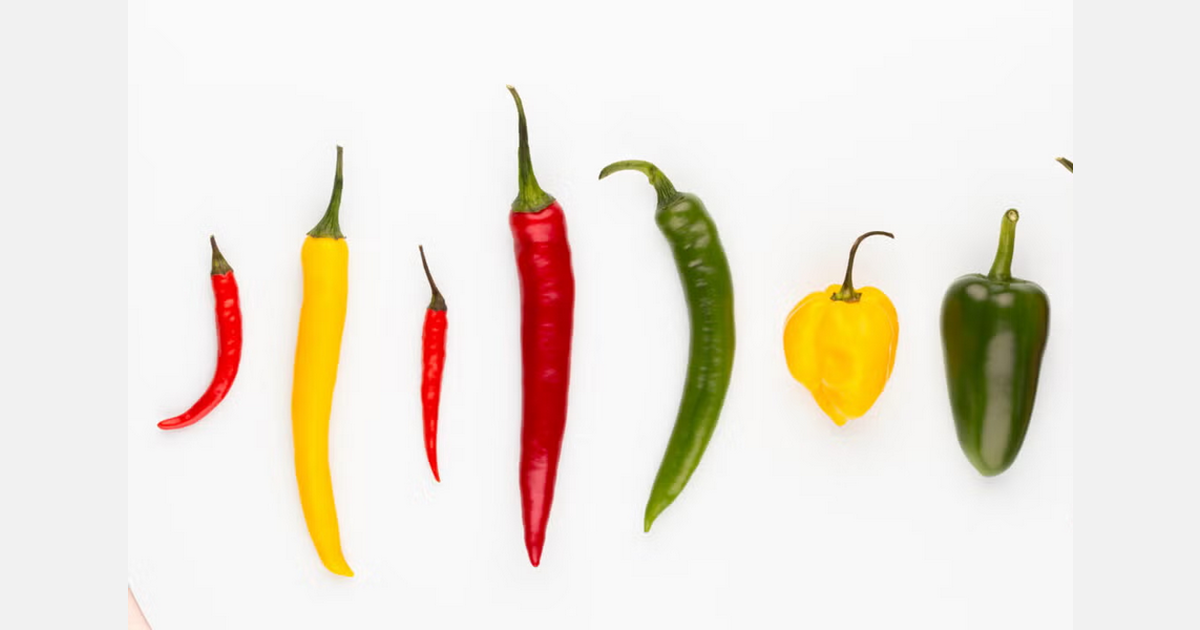 US: Tracing the history of chilies