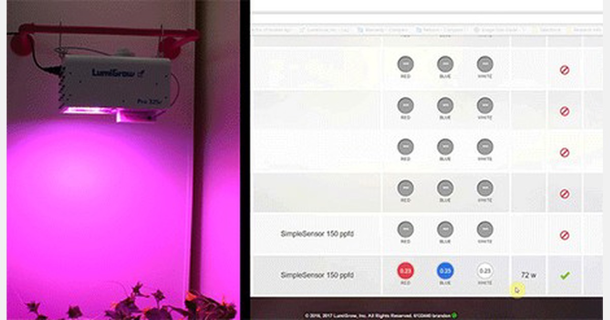Lumigrow to demo Grow Light Sensor in upcoming webinar