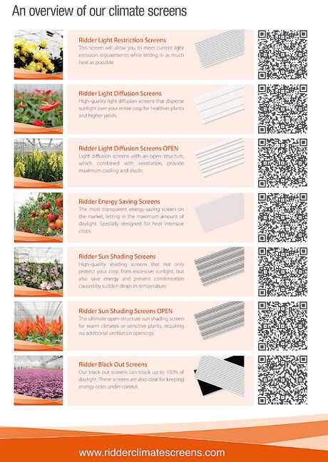 Ridder Climate Screens presents catalog at IPM Essen