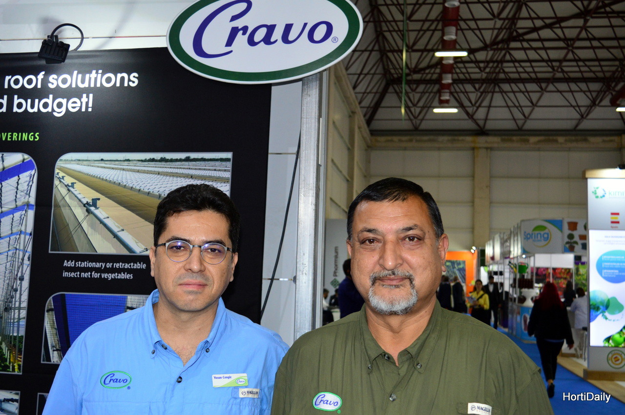 Growtech Turkey 2022