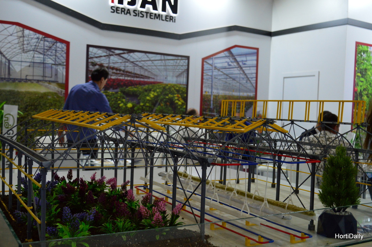 Growtech Turkey 2022