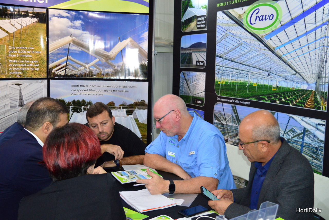 Growtech Turkey 2022